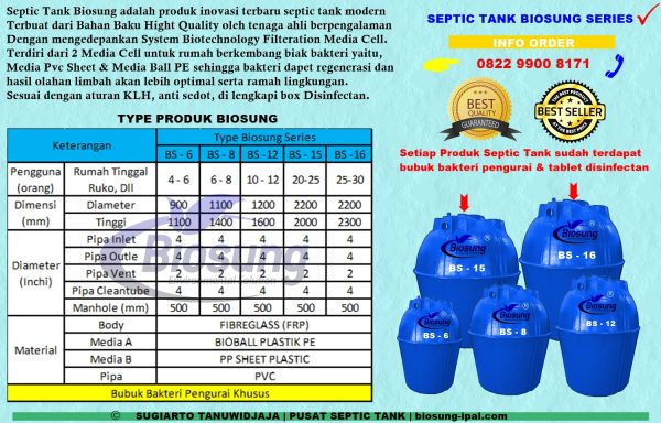 BIO SEPTIC TANK BIOTECH RC 20 20.000 LITER. STP BIOTECH BIOMASTER ...