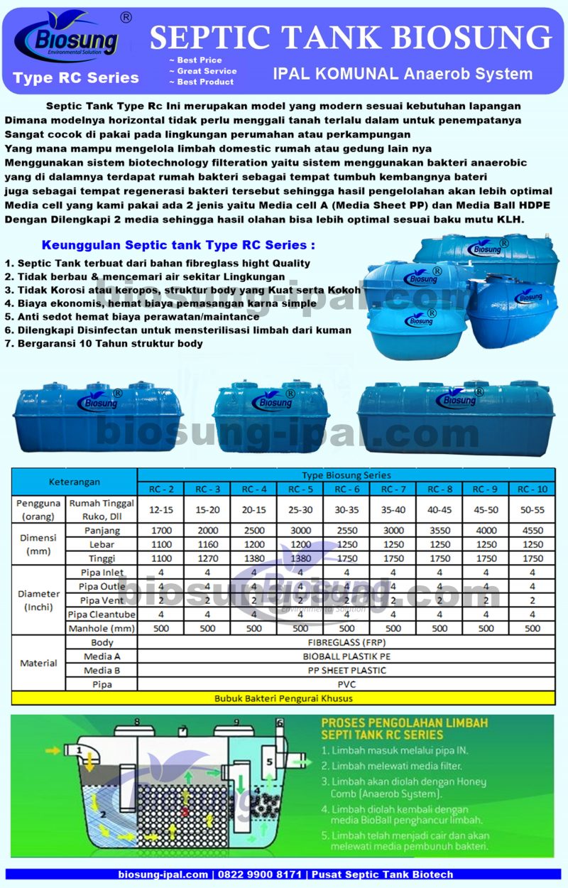 Bio septic tank RC Series – Septic tank Biotech terlaris – Tangki ...